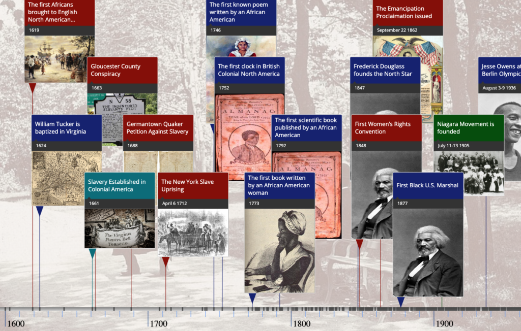 BlackPast.org Debuts African American History Visual Timeline on ...