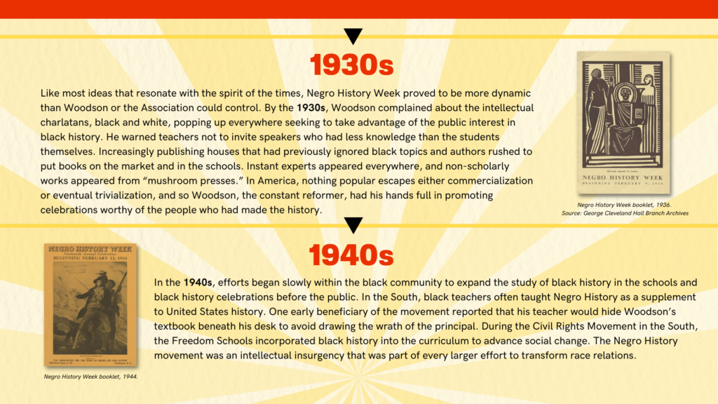 About Black History Month – ASALH – The Founders of Black History Month