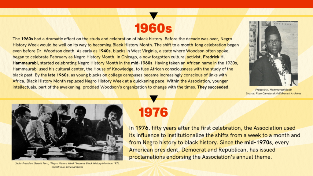 About Black History Month – ASALH – The Founders of Black History Month