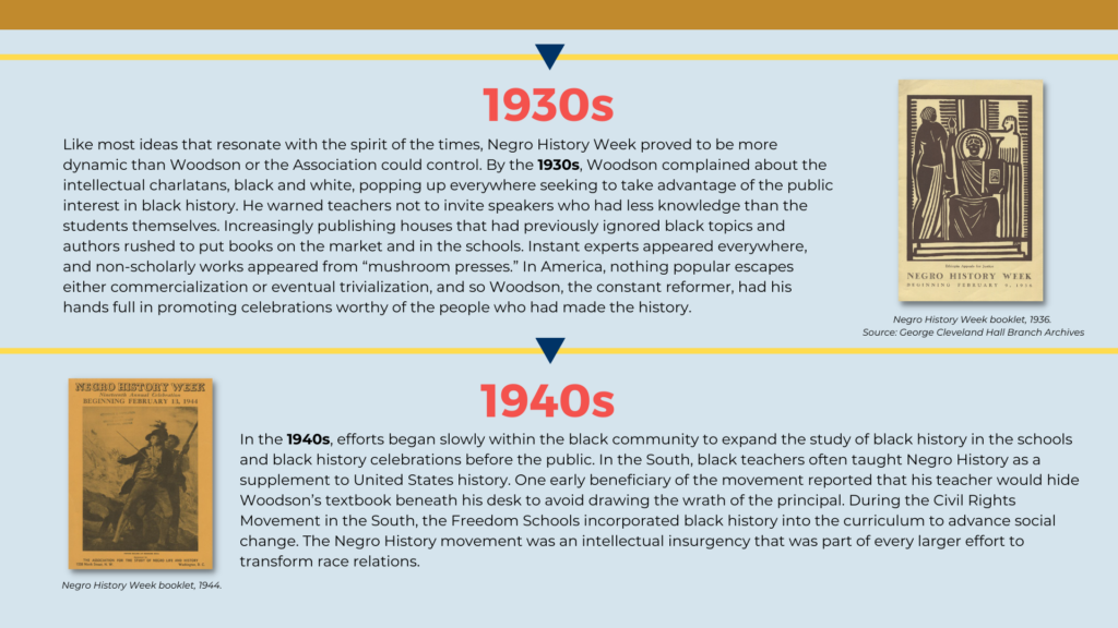 ASALH - The Founders of Black History Month | About Black History Month