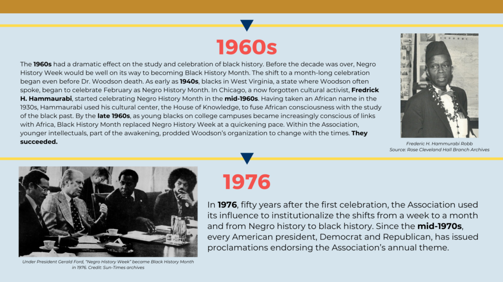 About Black History Month – ASALH – The Founders of Black History Month